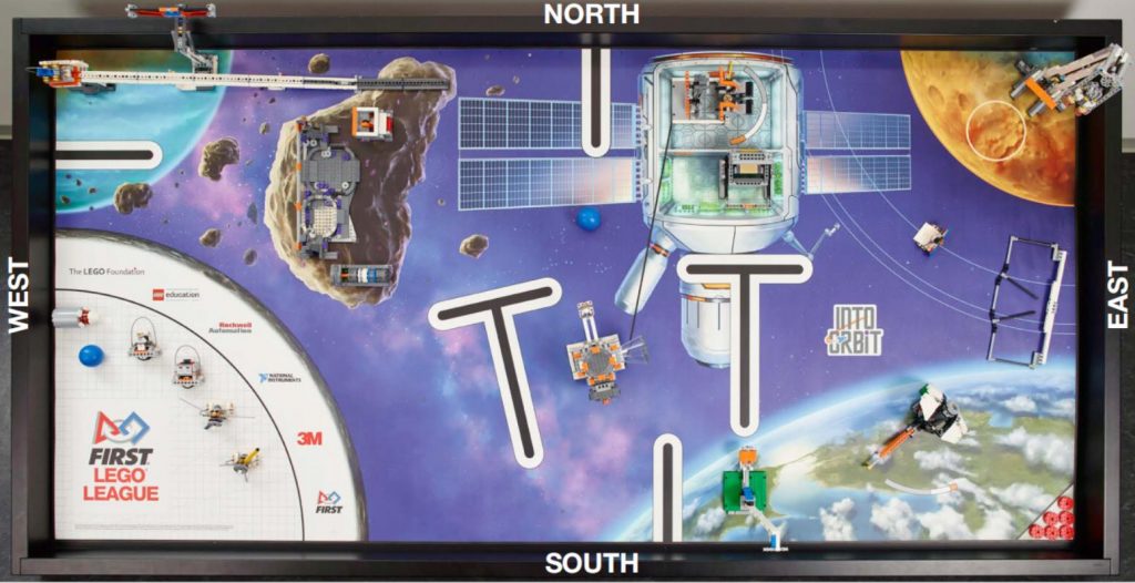 2019FLL满分方案 500分 - 恐龙园