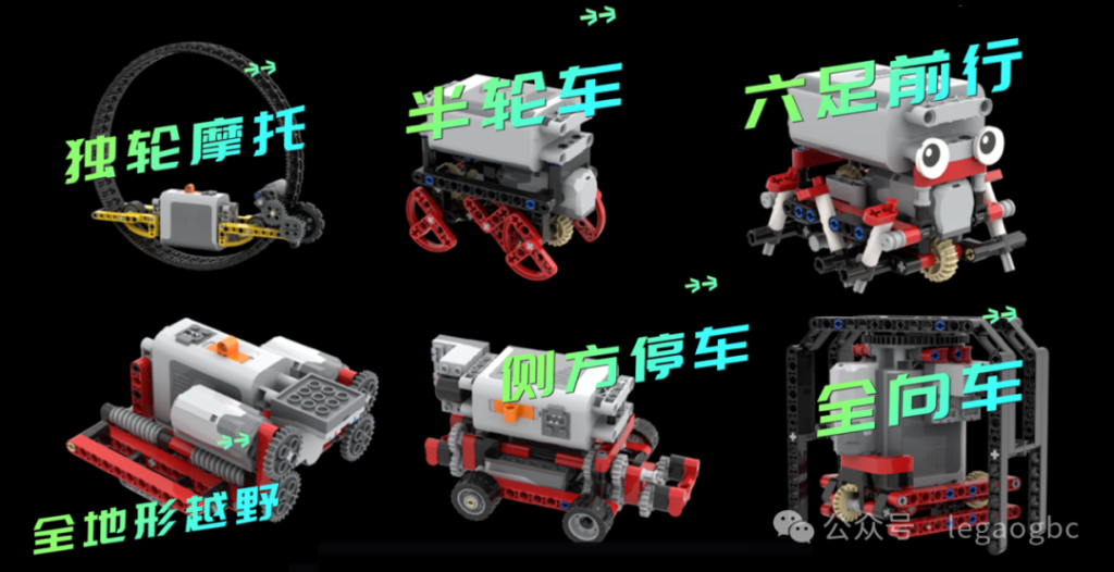 乐高9686 多功能车 - 恐龙园